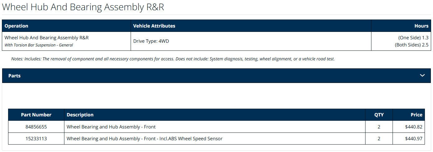 Free Auto Repair Estimates and Labor Guide - FreeAutoMechanic
