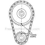 Timing Gears 1978 Ford Pinto - FreeAutoMechanic Advice
