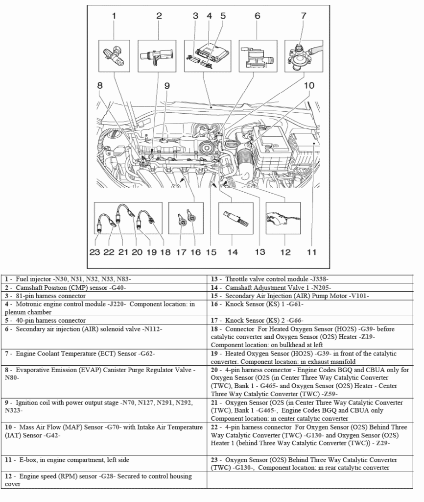 VW Code P0442 2010 Jetta SE FreeAutoMechanic Advice vw-code-p0442-2010-jetta-se-freeautomechanic-advice