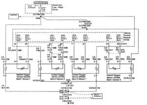 Chevy Silverado Oxygen Sensor Wiring Harness Color Description Diagram ...
